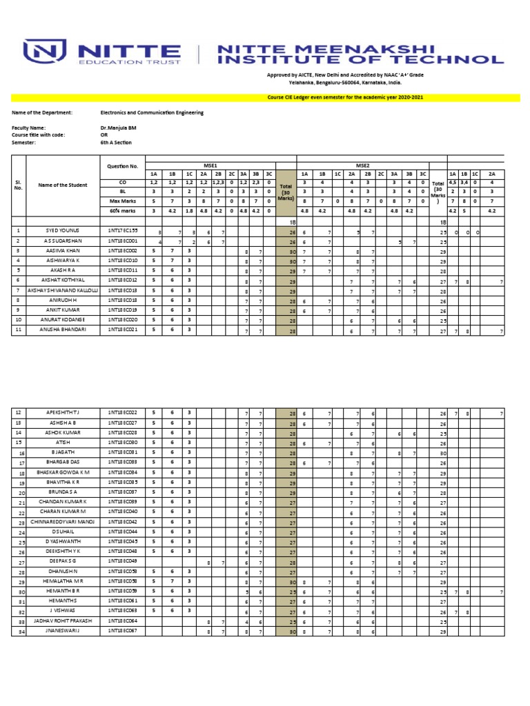 OR A.xlsx2020-21 | PDF | Linear Programming | Numerical Analysis