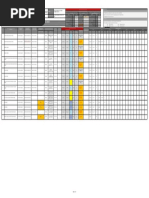 NCR Flow Chart | PDF