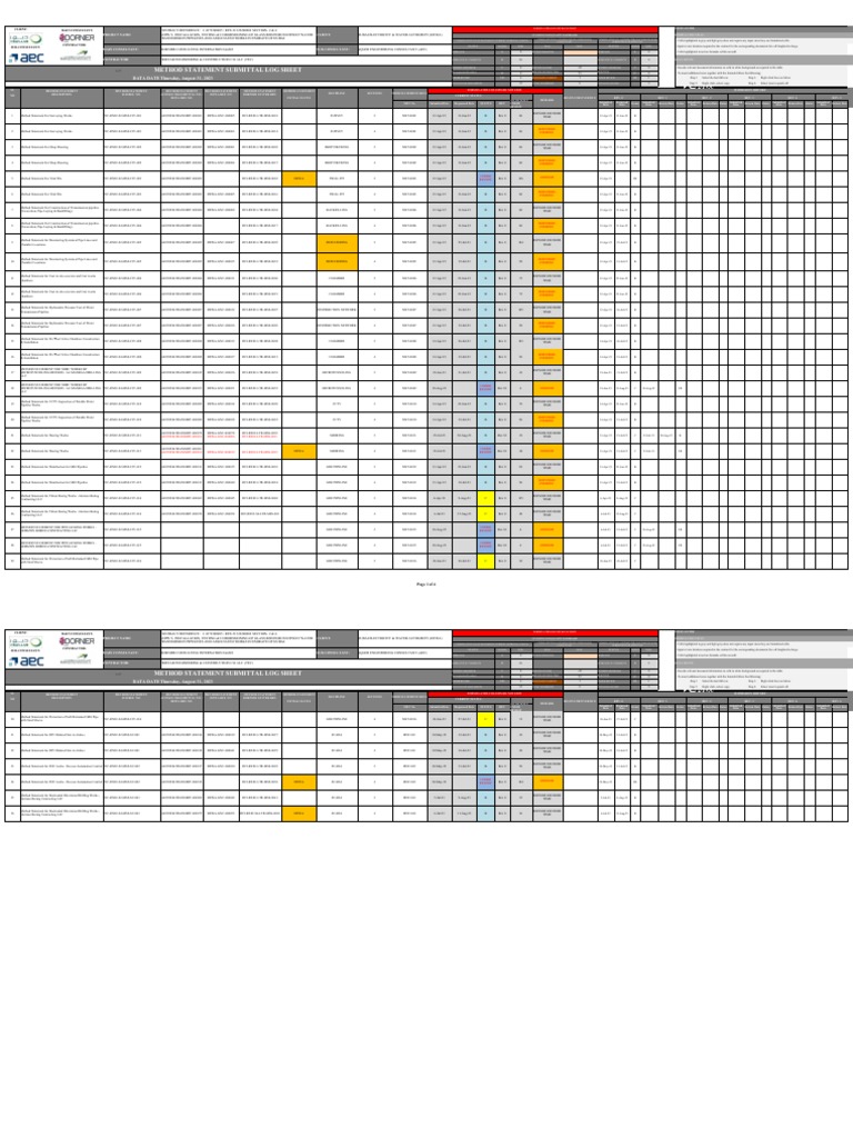 Rx82 Method Statement Log Sheet | PDF