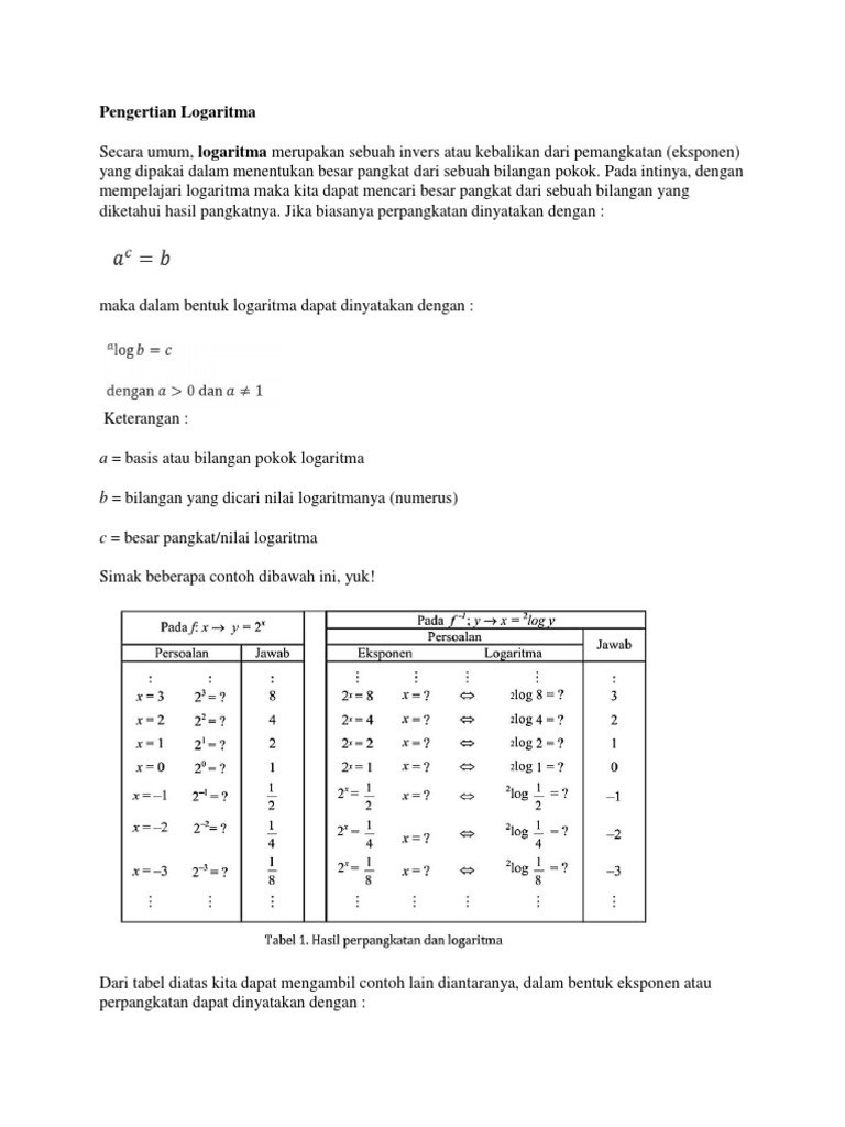 Logaritma: Konsep dan Sifatnya | PDF | Metode & Bahan Ajar