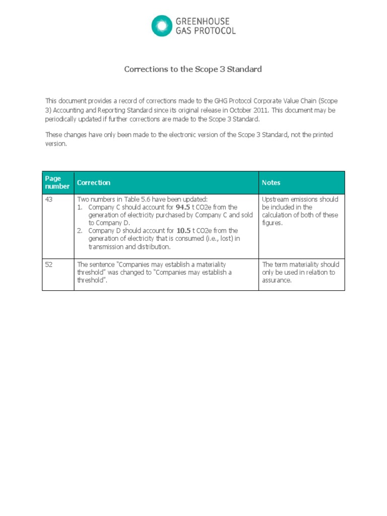 List of Corrections For Scope 3 Standard | PDF