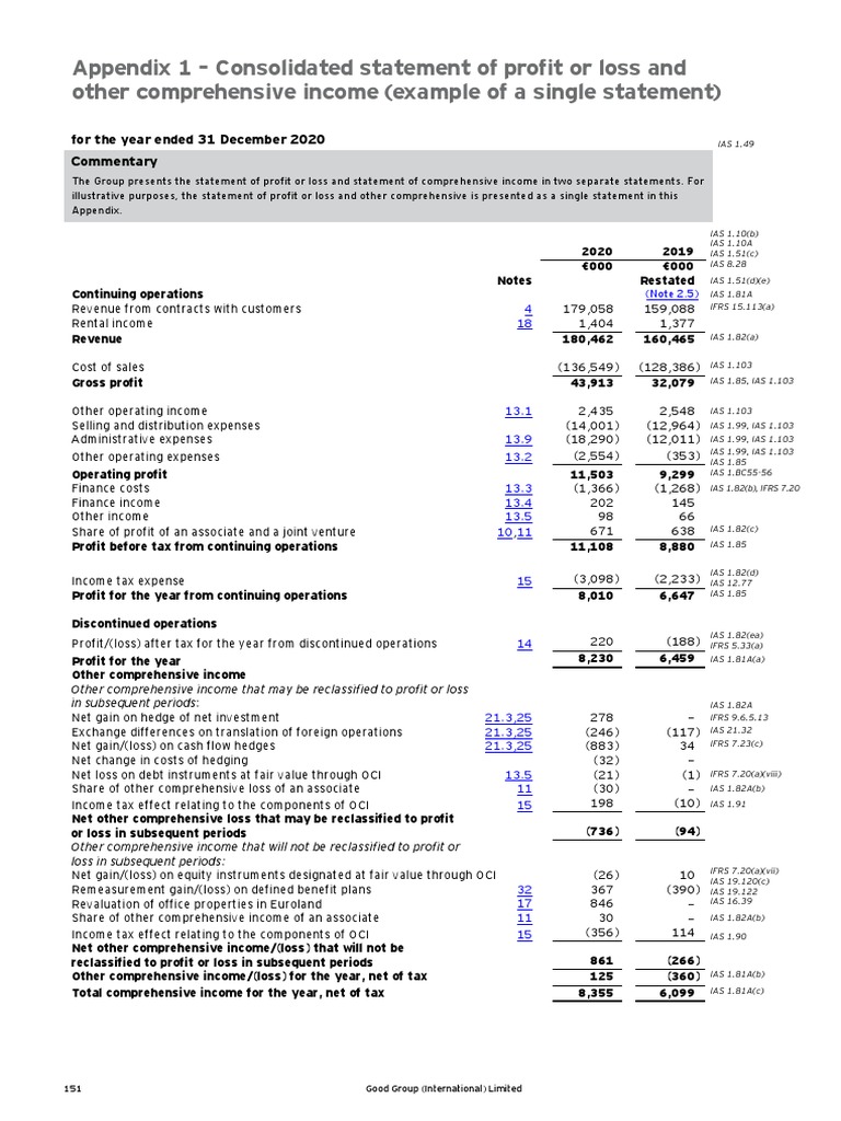 EY-IFRS-FS-20 - Part 5 | PDF | International Financial Reporting ...