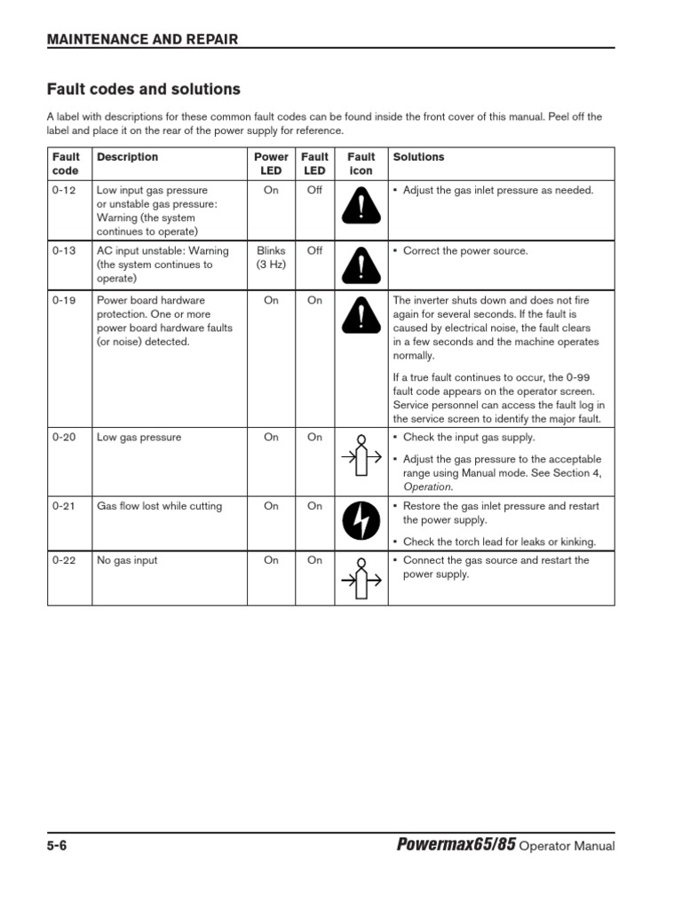 Powermax 65 Error Codes | PDF | Power Supply | Power (Physics)