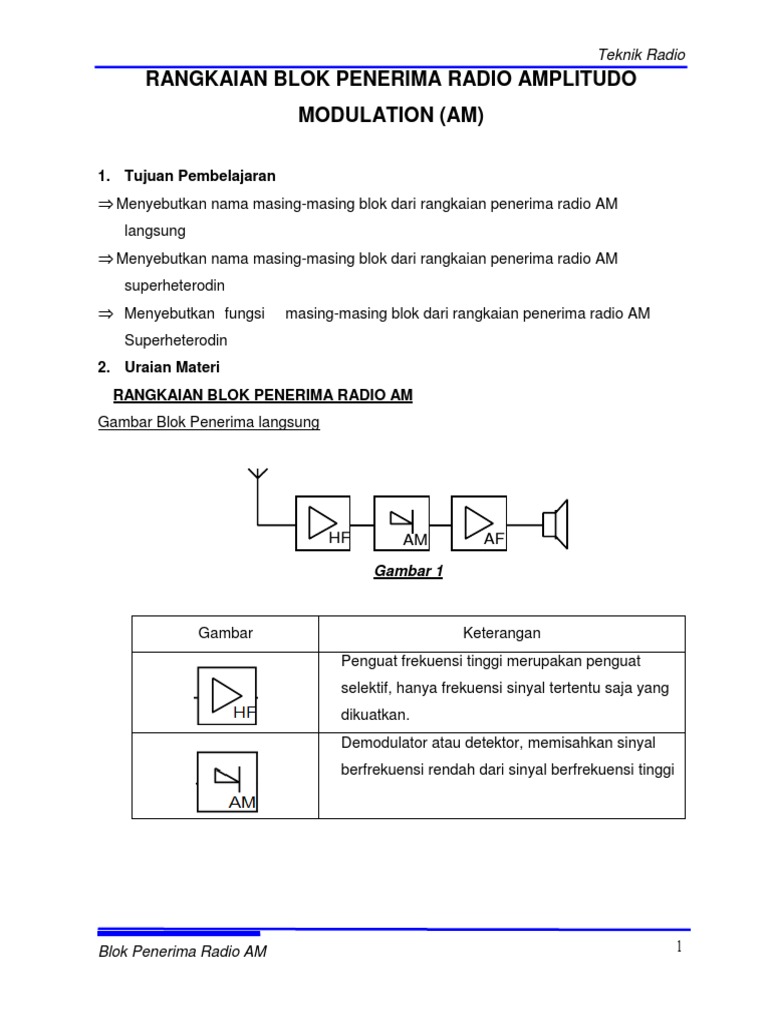 Blok Diagram Penerima AM FM | PDF