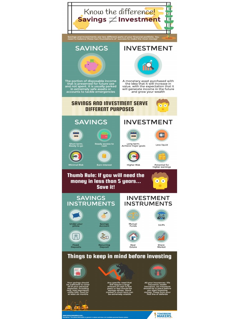 savings-vs-investment-infographic pdf | PDF