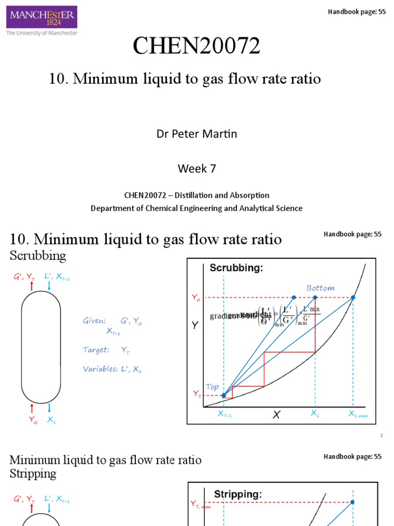 Minimum Liquid-Gas Flow Rate Ratio | PDF | Chemistry | Physical Sciences