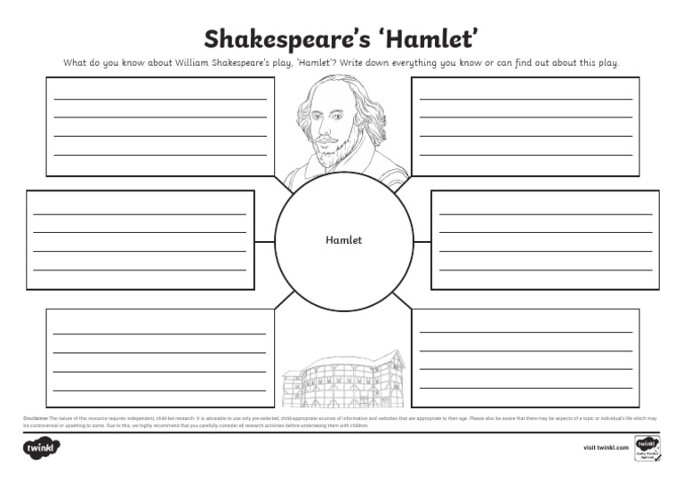 T e 1647342406 Shakespeares Hamlet Mind Map Ver 2 | PDF