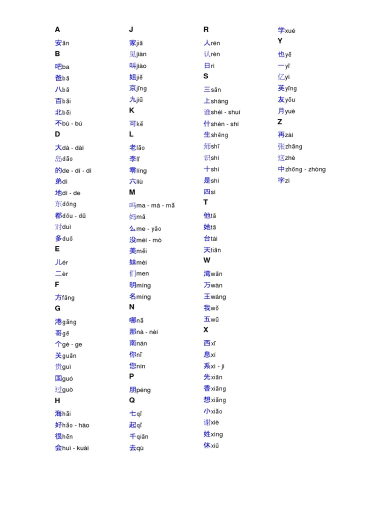 Caracteres Chinos | PDF | Caracteres chinos | Lenguas de Macao