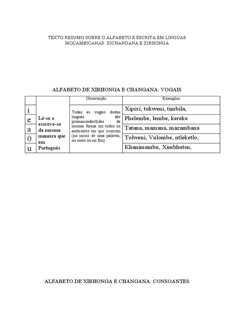 Alfabeto de Changana - CREATIVE | PDF | Linguística | Comunicação humana