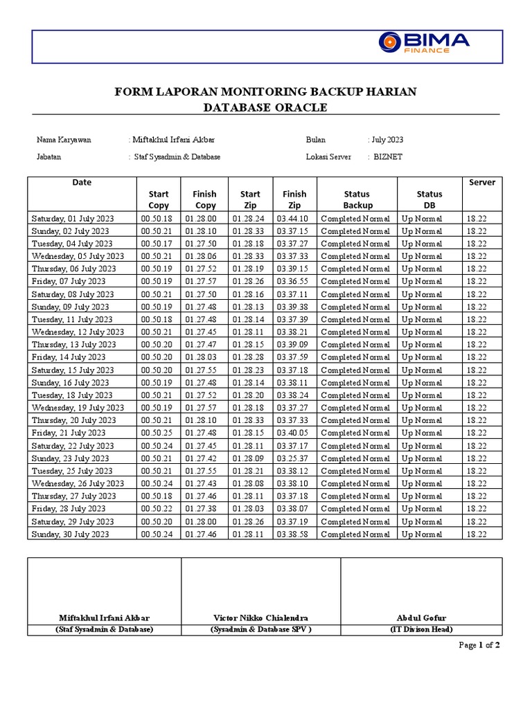 Laporan Monitoring Database Agustus 2023 | PDF | Databases | Data Management
