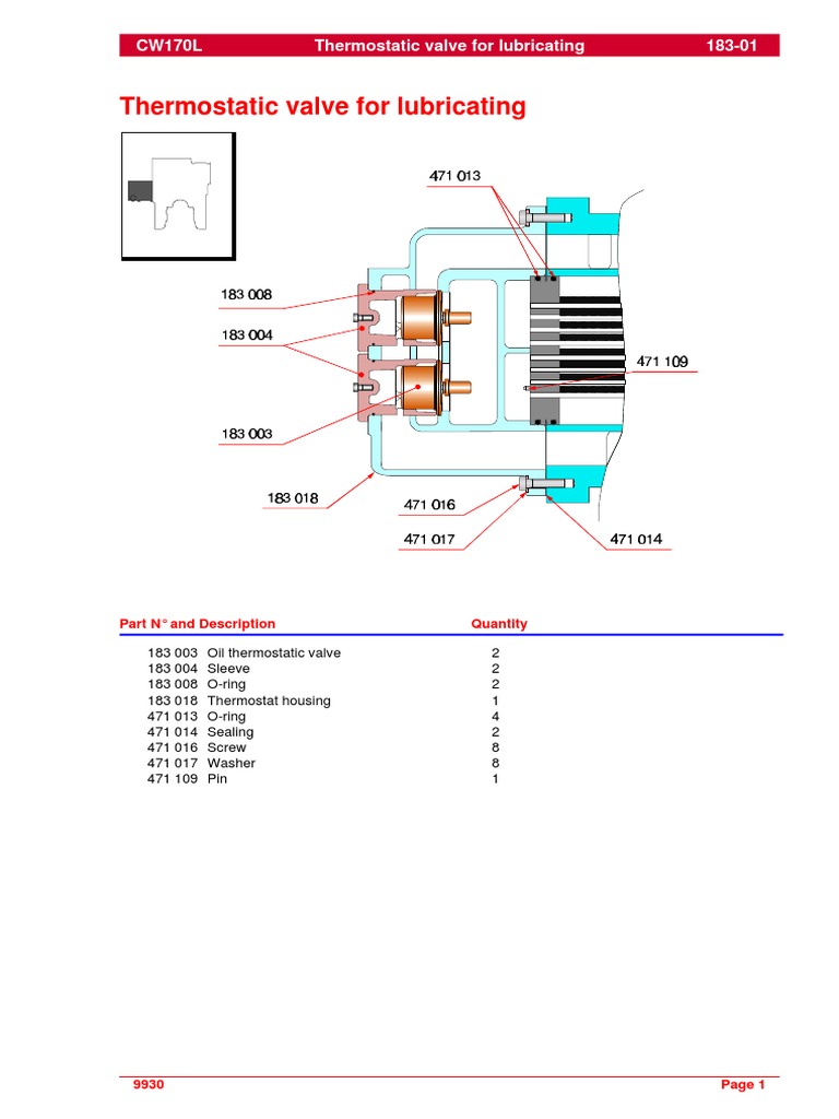 183 01 Thermostatic Valve For Lubricating | PDF