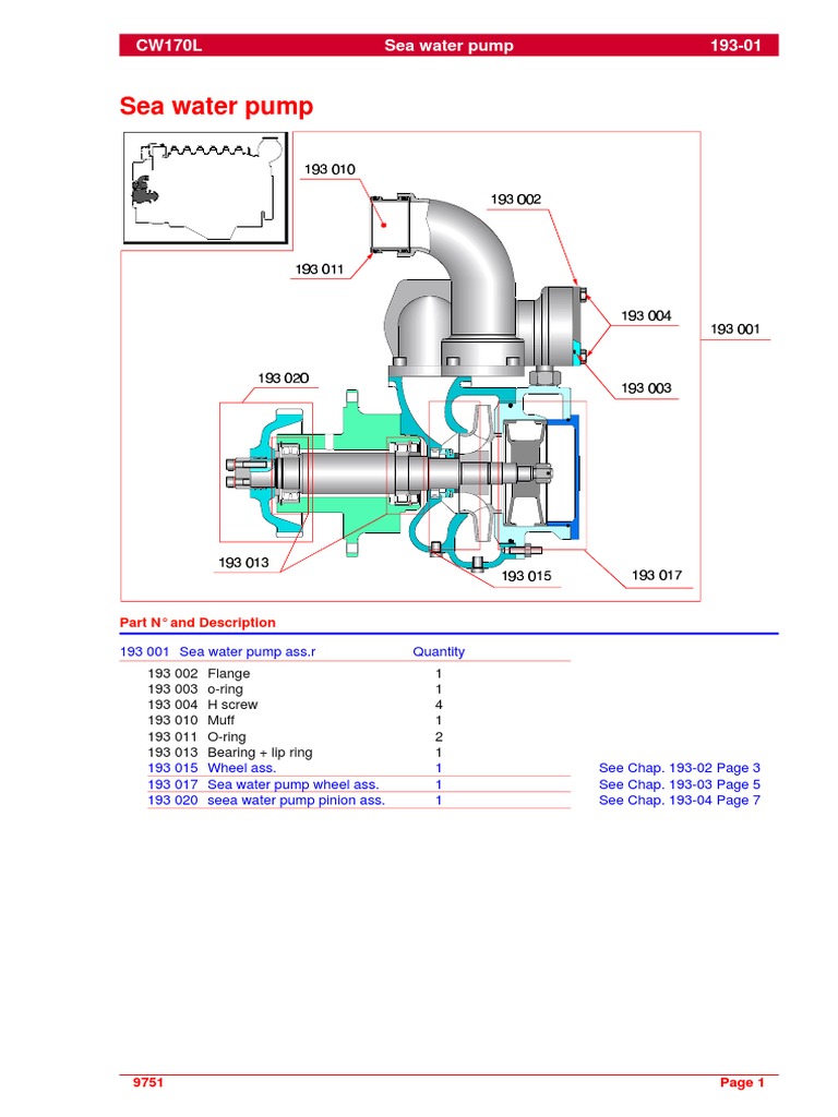 193 01 Sea Water Pump | PDF