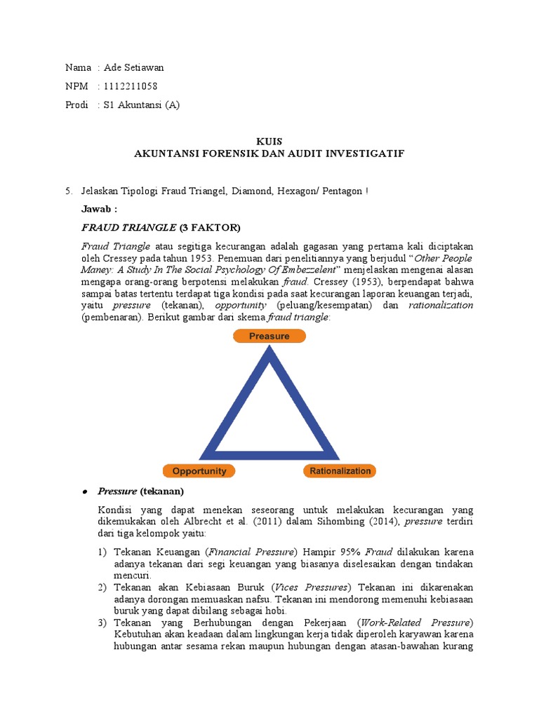 Tipologi Fraud: Triangle, Diamond, Pentagon | PDF