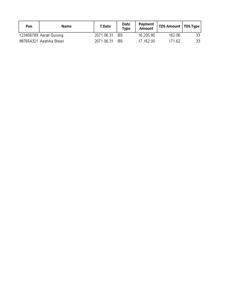 TDS Transaction Upload Sample File | PDF