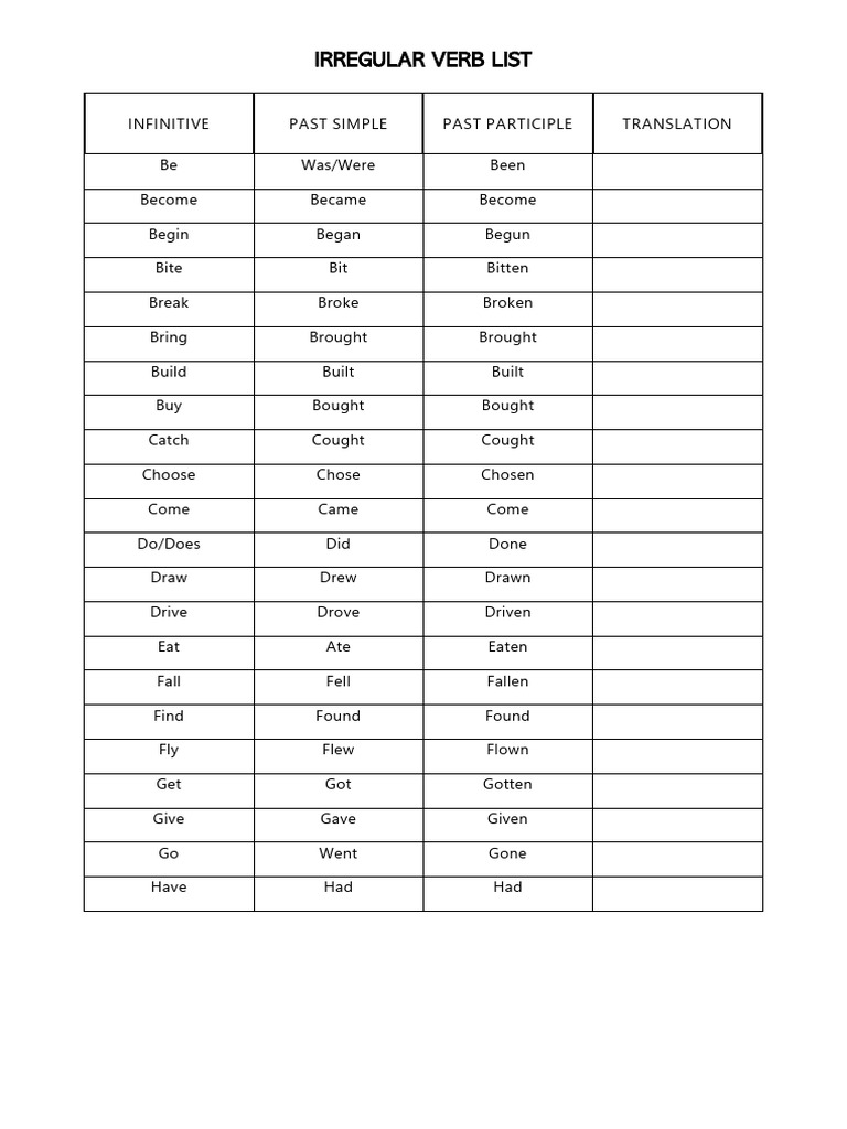 Irregular Verb List | PDF | Language Arts & Discipline