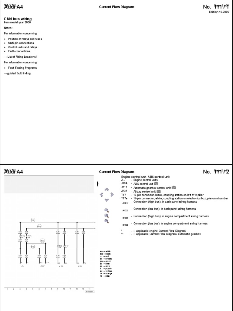 CAN Bus Wiring A4 b7 | PDF