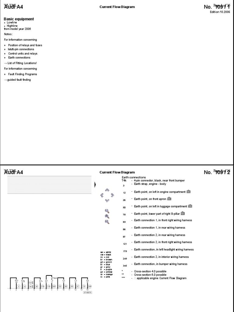 Basic Equipment A4 b7 | PDF