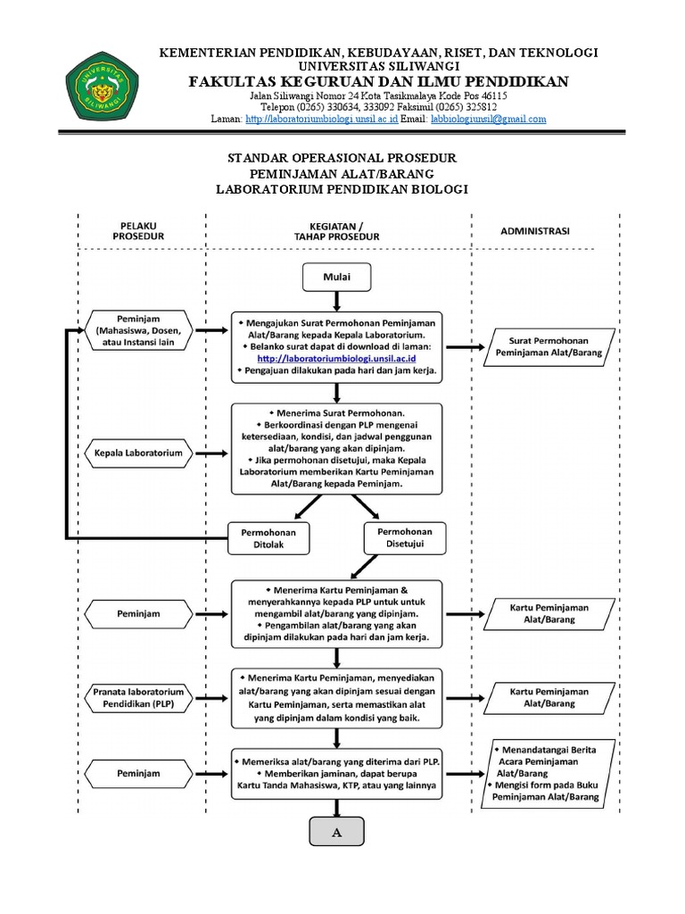 06 SOP Peminjaman Alat Laboratorium | PDF