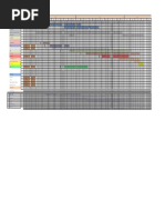 Project Mobilisation Schedule/ Checklist | PDF | Business