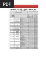 Antai Mounting Product Catalog | PDF | Photovoltaics | Deep Foundation