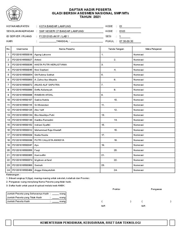 Daftar Hadir Gladi Bersih ANBK 2021 Bandar Lampung | PDF
