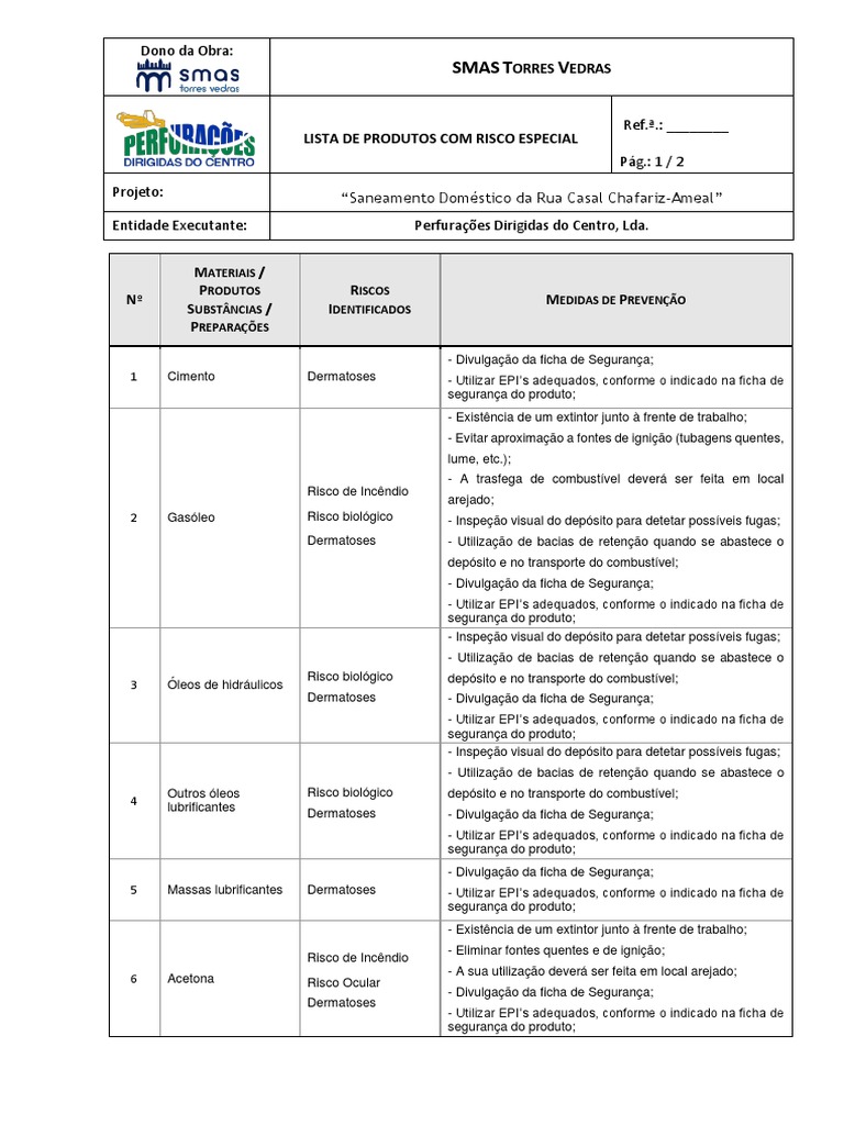 Lista de Produtos Com Risco Especial | PDF | Materiais | Perigos