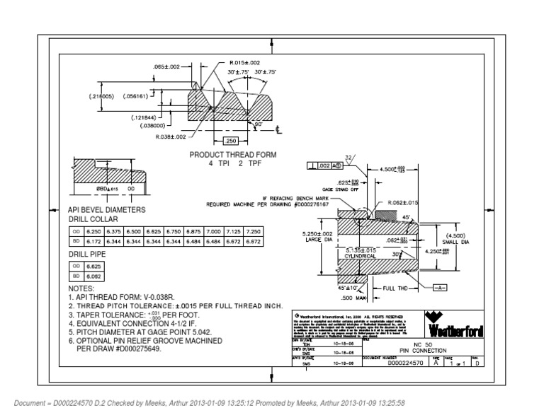 NC50 Pin | PDF | Business