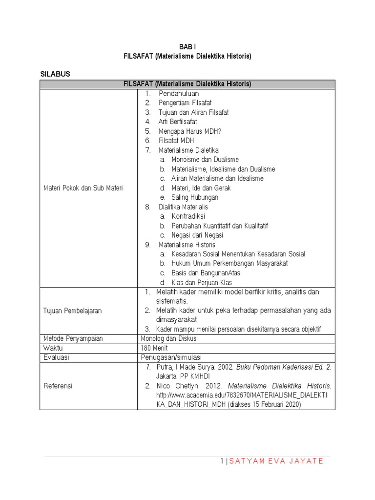 Materi Filsafat MDH | PDF