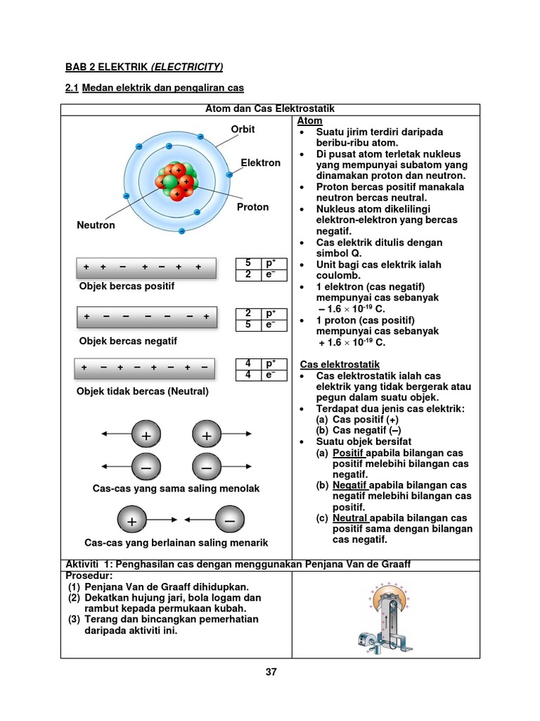 Fizik Form 5 Bab 3 Modul Elektrik Part 1 | PDF