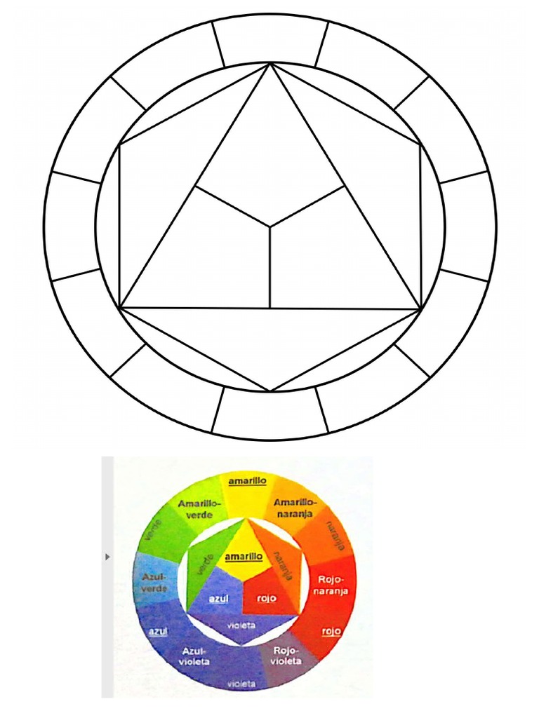 Circulo Cromatico | PDF