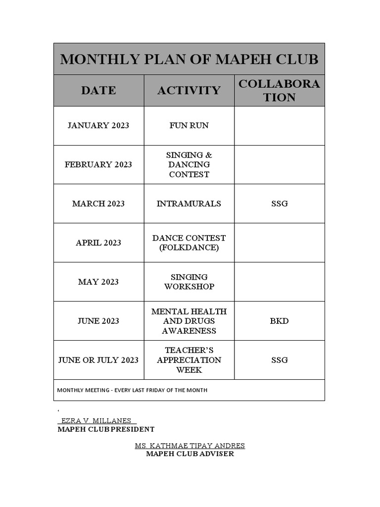 Monthly Plan of Mapeh Club | PDF