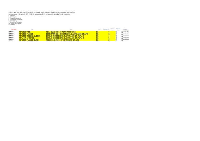 LTCS Piping Material | PDF
