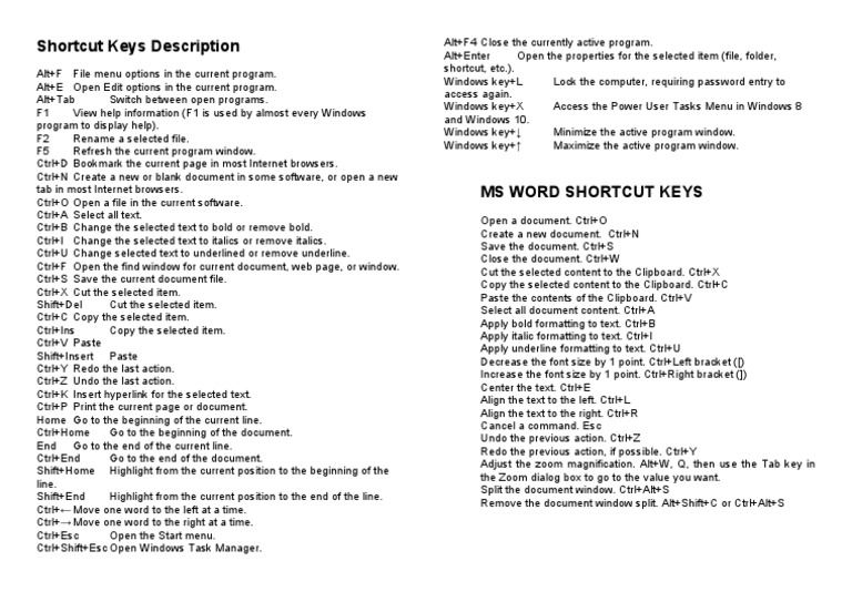 Shortcut Keys Description | PDF