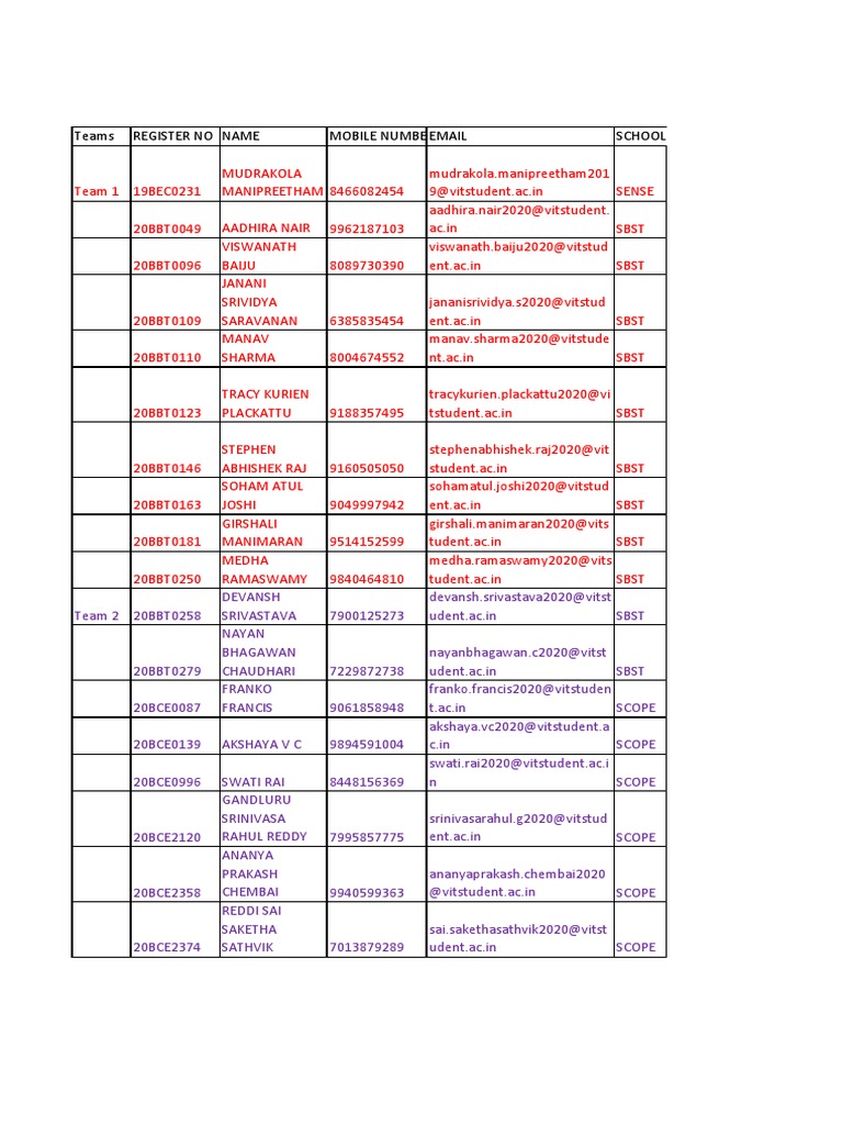 Fallsem2023-24 Hum1022 Eth Vl2023240104674 Reference-Material | PDF