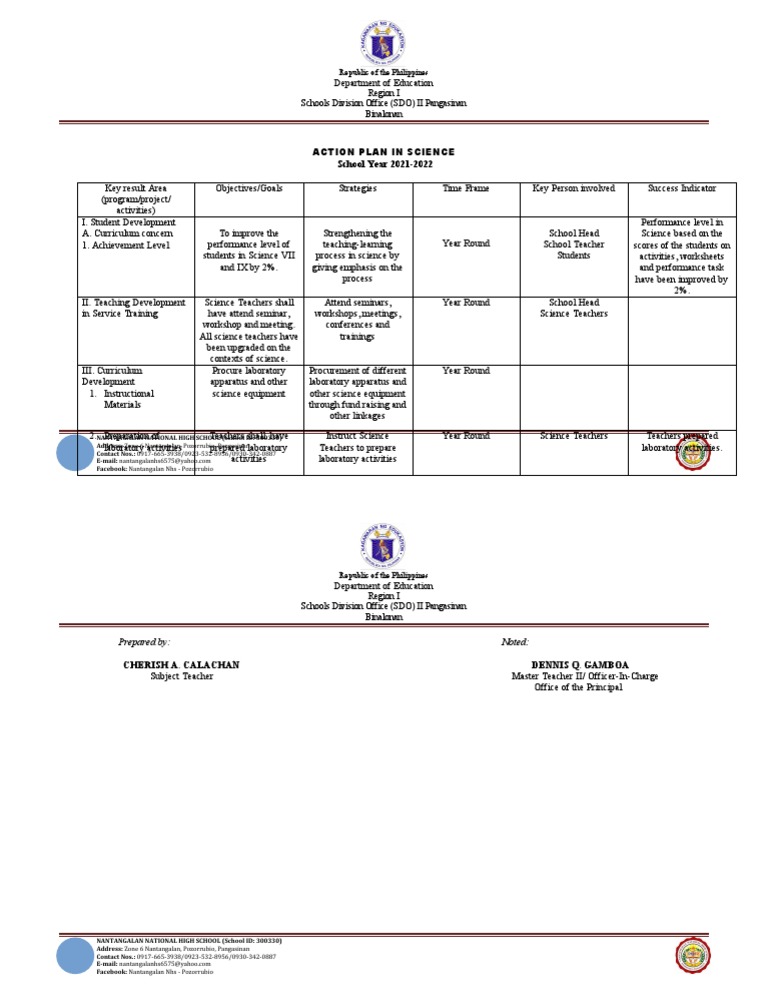 Action Plan in Science 9 | PDF | Learning