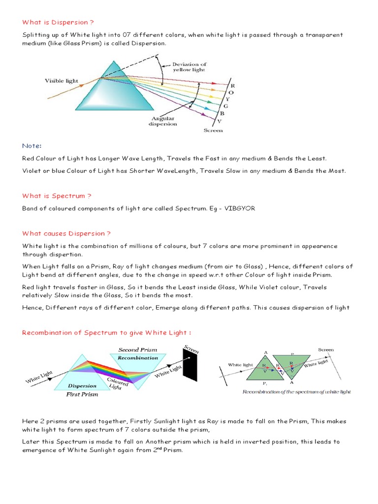 Understanding Light Dispersion and Refraction | PDF | Refraction | Light