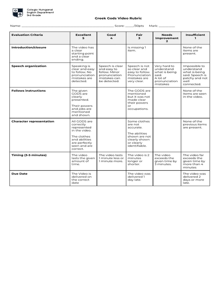 Greek Gods Video Rubric | PDF | Rubric (Academic) | Cognition