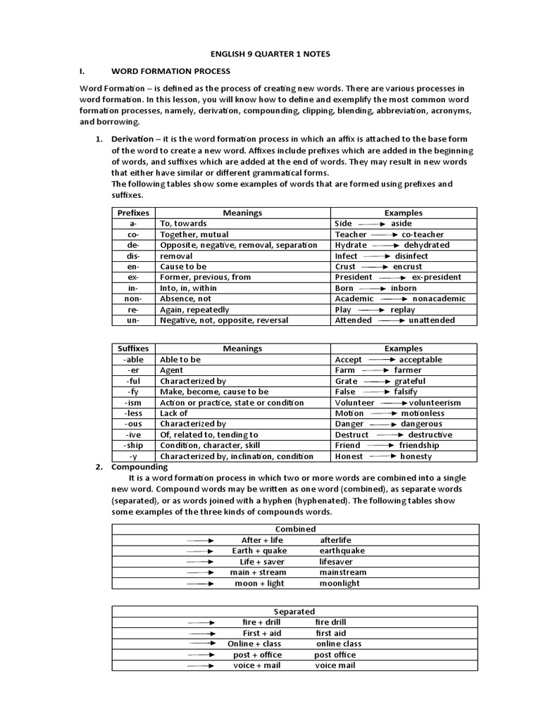 Emglish 9: Word Formation Processes and Poetry | PDF