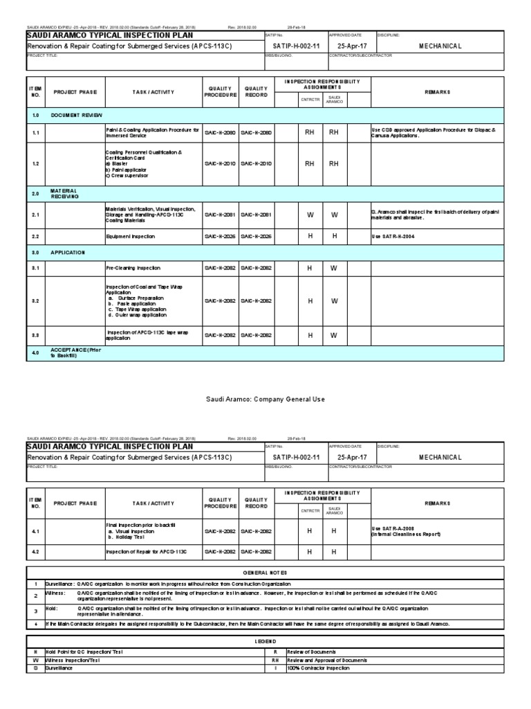 Satip H 002 11 | PDF