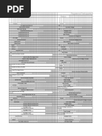 Boeing Customer Codes and Airlines List | PDF | Transport Companies ...