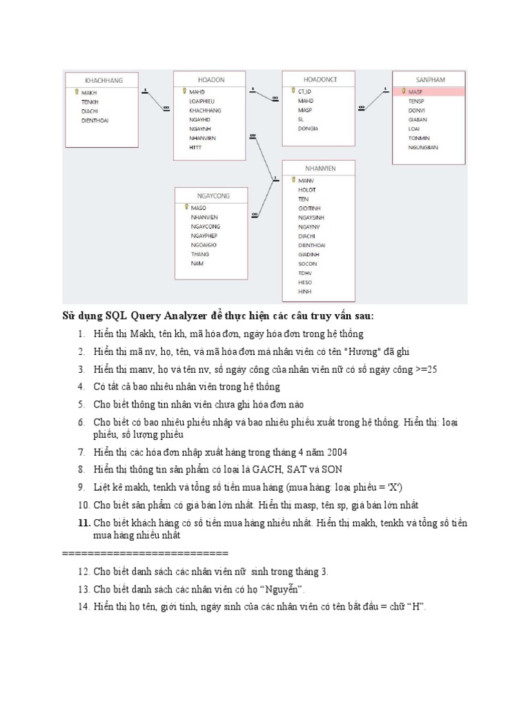 Bai Tap Truy Van SQL DB Ban Hang | PDF