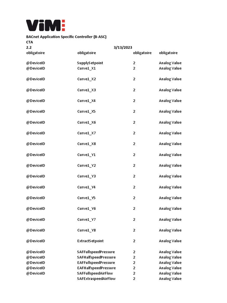 Dtec Bacnet Ede Cad o Integral | Download Free PDF | Thermodynamic Properties | Metrology