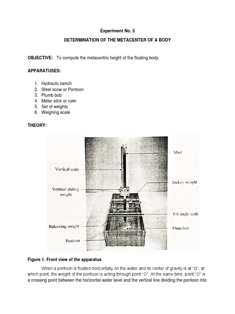 Metacenter Determination in Floating Bodies | PDF | Buoyancy | Quantity