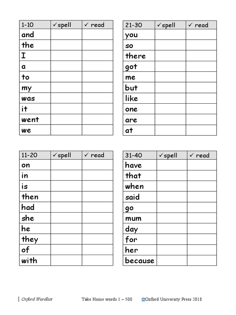 Oxford Wordlist: 1-500 Spelling Guide | PDF