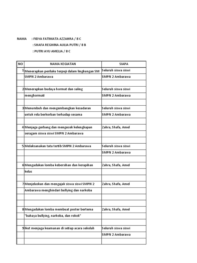 Proker Seksi Budi Pekerti | PDF