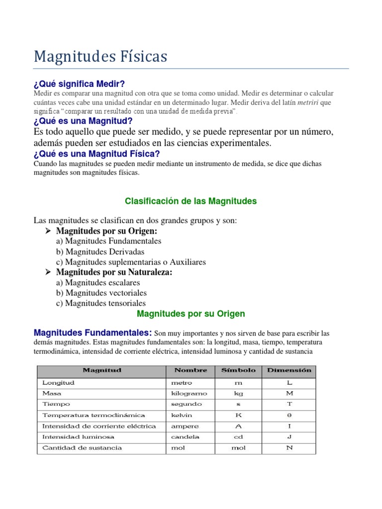 Conceptos Teóricos Magnitudes Físicas | PDF | Sistema Internacional de ...