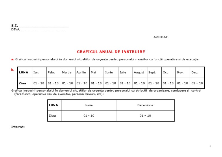 Grafic Instruire Psi - 2009 | PDF