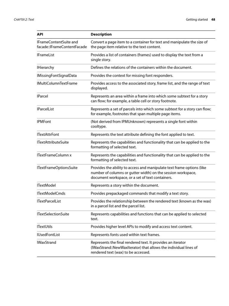 Solutions 48 | PDF | Computer Science | Computer Programming