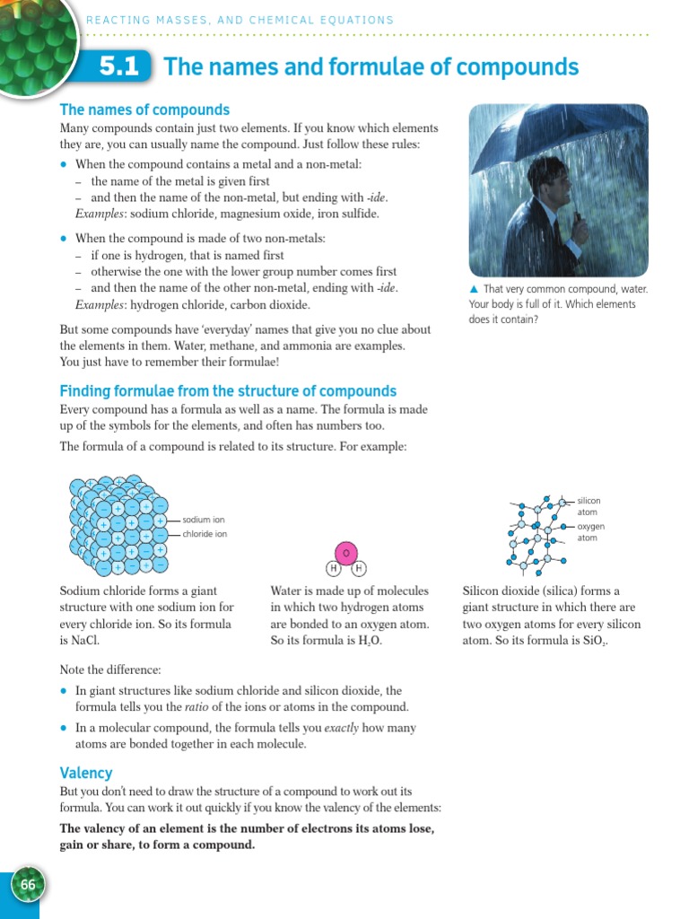 Naming and Formulae of Chemical Compounds | PDF | Chemical Compounds ...