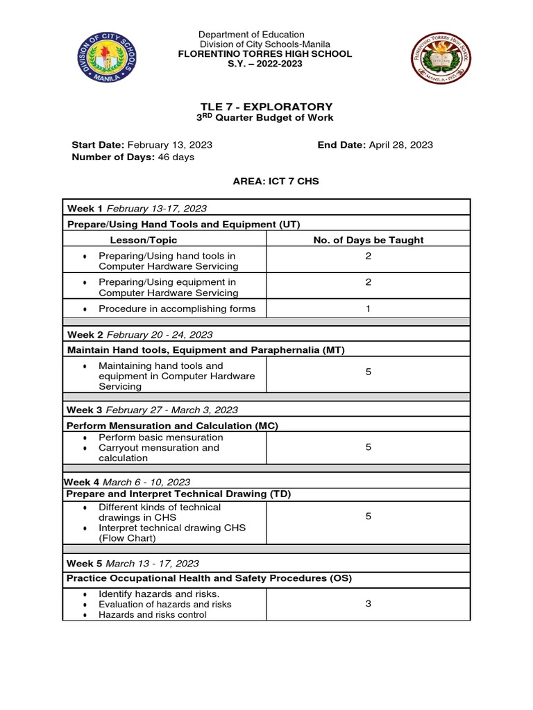 TLE-7-Exploratory-BOW-for-3rd-Quarter (1) | PDF | Safety